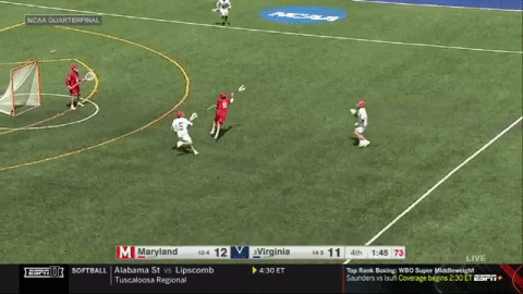 NCAA Championships GIF - Find & Share on GIPHY