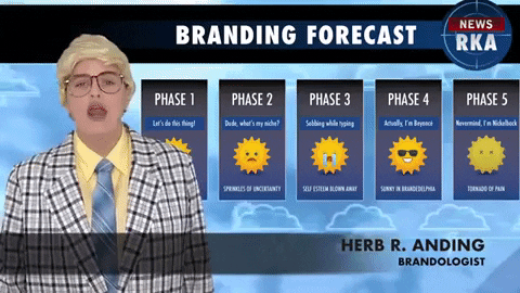Branding Forecast GIFs - Get the best GIF on GIPHY
