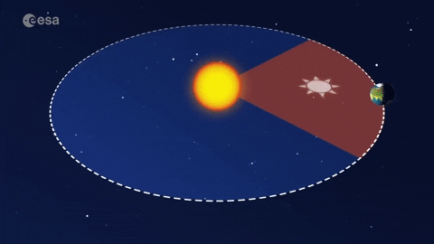 Earth Sun Gif Earth Sun Gif