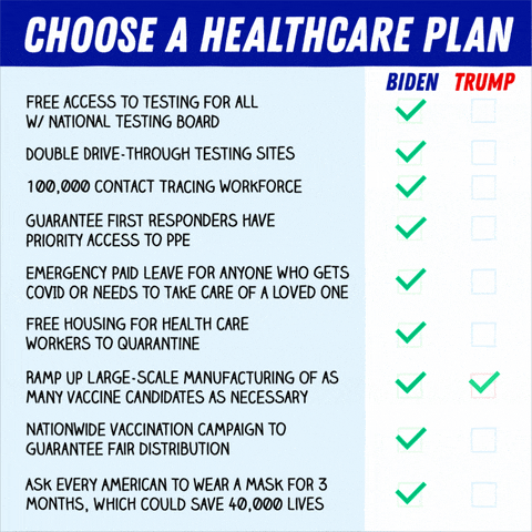 Distribution GIFs - Get the best GIF on GIPHY