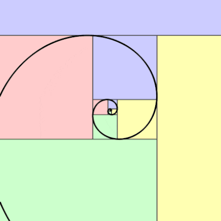 Golden Ratio GIFs - Find & Share on GIPHY