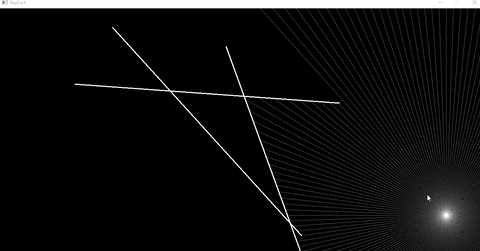 GitHub - YaniAR/2D-Ray-Casting