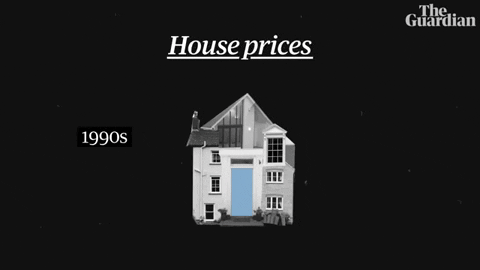 House Prices GIFs - Get the best GIF on GIPHY