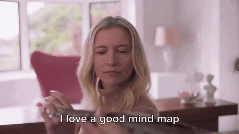 Mind-map GIFs - Get the best GIF on GIPHY