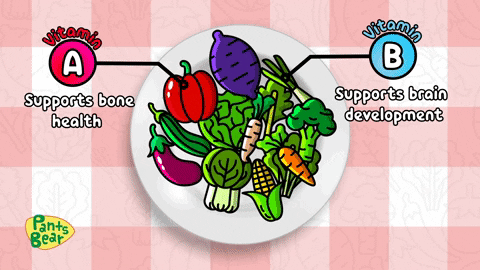 Eat Healthy Stay Healthy GIFs - Get the best GIF on GIPHY