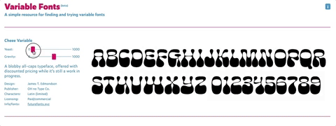 Binary Tool GIFs - Find & Share on GIPHY