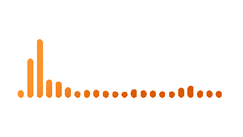 Music Visualizer Stickers - Find & Share on GIPHY