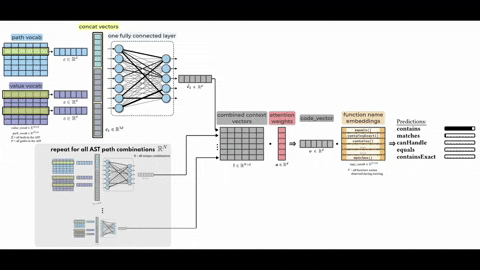 - Find & Share on GIPHY