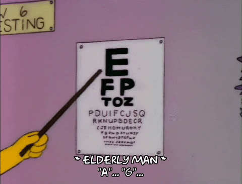 Zingchart Charts Javascript GIFs - Find & Share on GIPHY