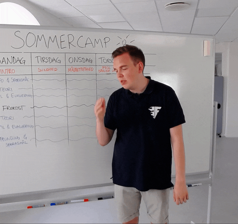 Onsdag GIFs - Get the best GIF on GIPHY