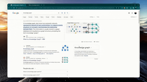 Knowledge Graph GIFs - Find & Share on GIPHY
