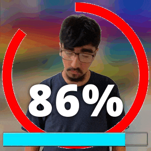 Eighty Six Percentage GIFs - Find & Share on GIPHY