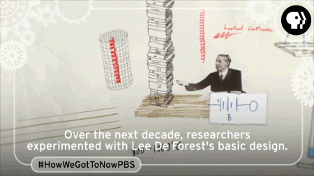 In Tv History Basically GIFs - Get the best GIF on GIPHY