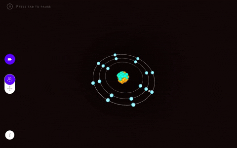 Atoms GIFs - Find & Share on GIPHY