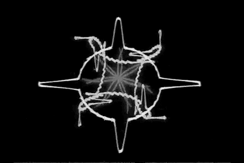 Retro Screen GIFs - Get the best GIF on GIPHY