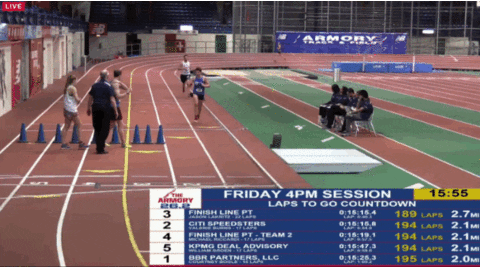 Nyc Marathon Running GIF by RunnerSpace.com - Find & Share on GIPHY