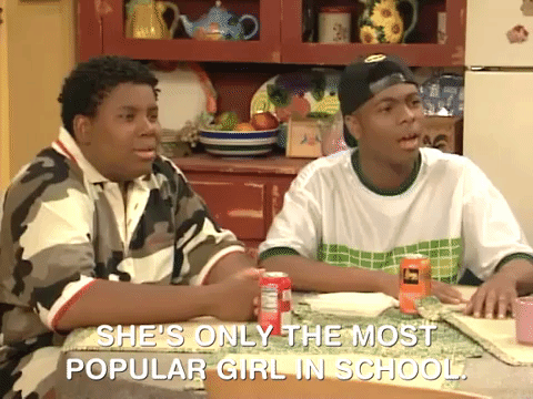 Most-popular-girls GIFs - Get the best GIF on GIPHY