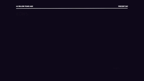 Geologic Time GIFs - Get the best GIF on GIPHY