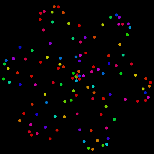 Feedback Loop GIFs - Find & Share on GIPHY