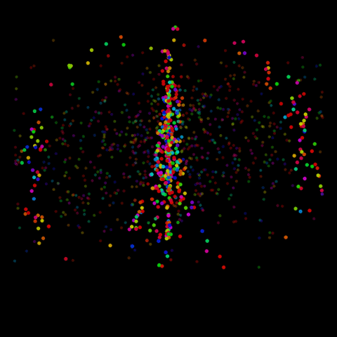 Haptic Feedback GIFs - Find & Share on GIPHY