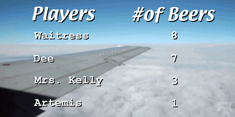 Leader Board GIFs - Get the best GIF on GIPHY