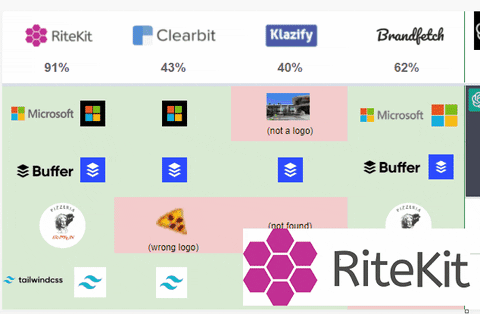 The-currents-will-provide GIFs - Get the best GIF on GIPHY