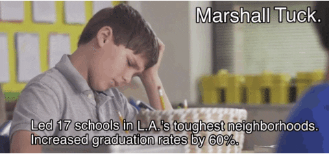 Graduation-rates GIFs - Get the best GIF on GIPHY