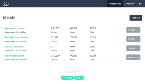 Importance-of-software-testing GIFs - Get the best GIF on GIPHY