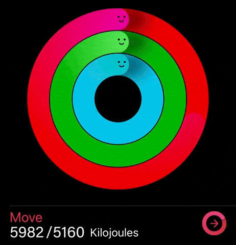 Face-exercise GIFs - Get the best GIF on GIPHY