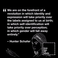 Self-identification GIFs - Get the best GIF on GIPHY